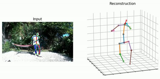 Yichen Yang’s Works | YCY的作品集