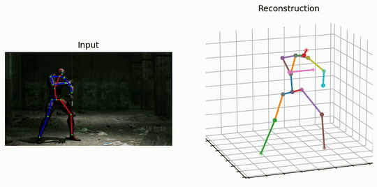 Yichen Yang’s Works | YCY的作品集